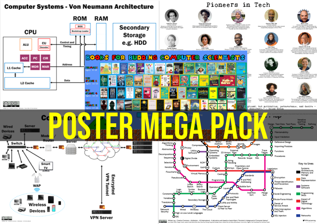 Pioneers in Tech – A0 Poster – Computer Combat Cards